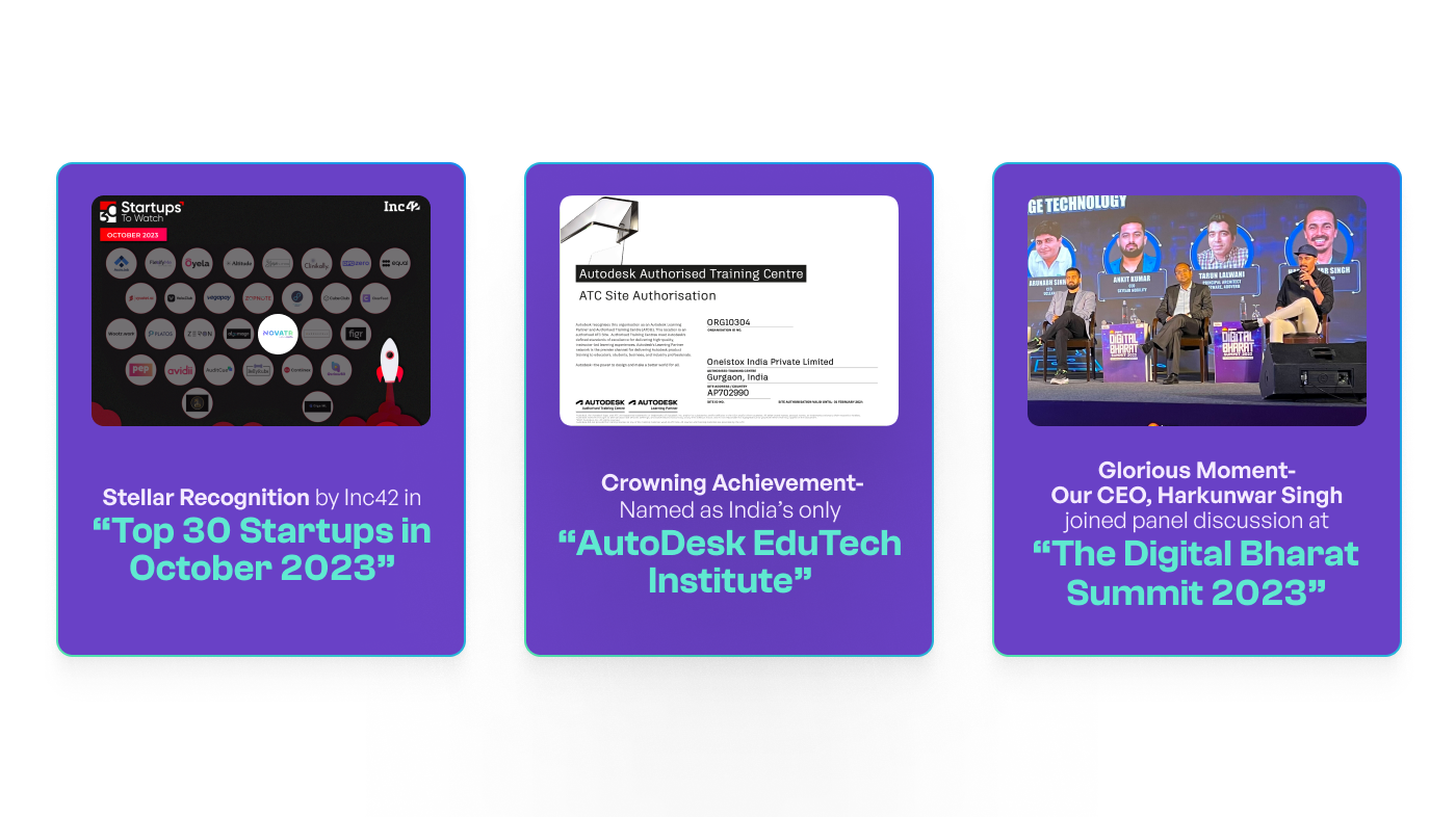 A Closer Look at the Year 2023 That Was at Novatr: Triumphant Echoes